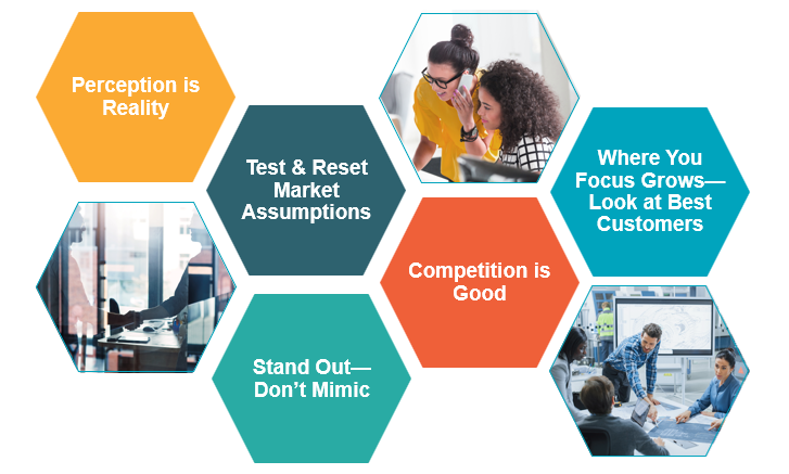 Navigating Competitive Landscapes in 2025